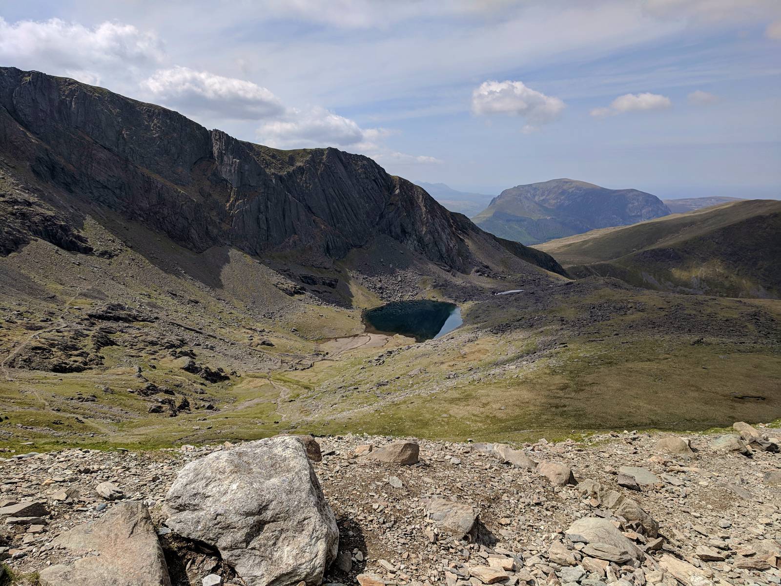 Paths up Snowdon in Order of Difficulty – Walk up Snowdon