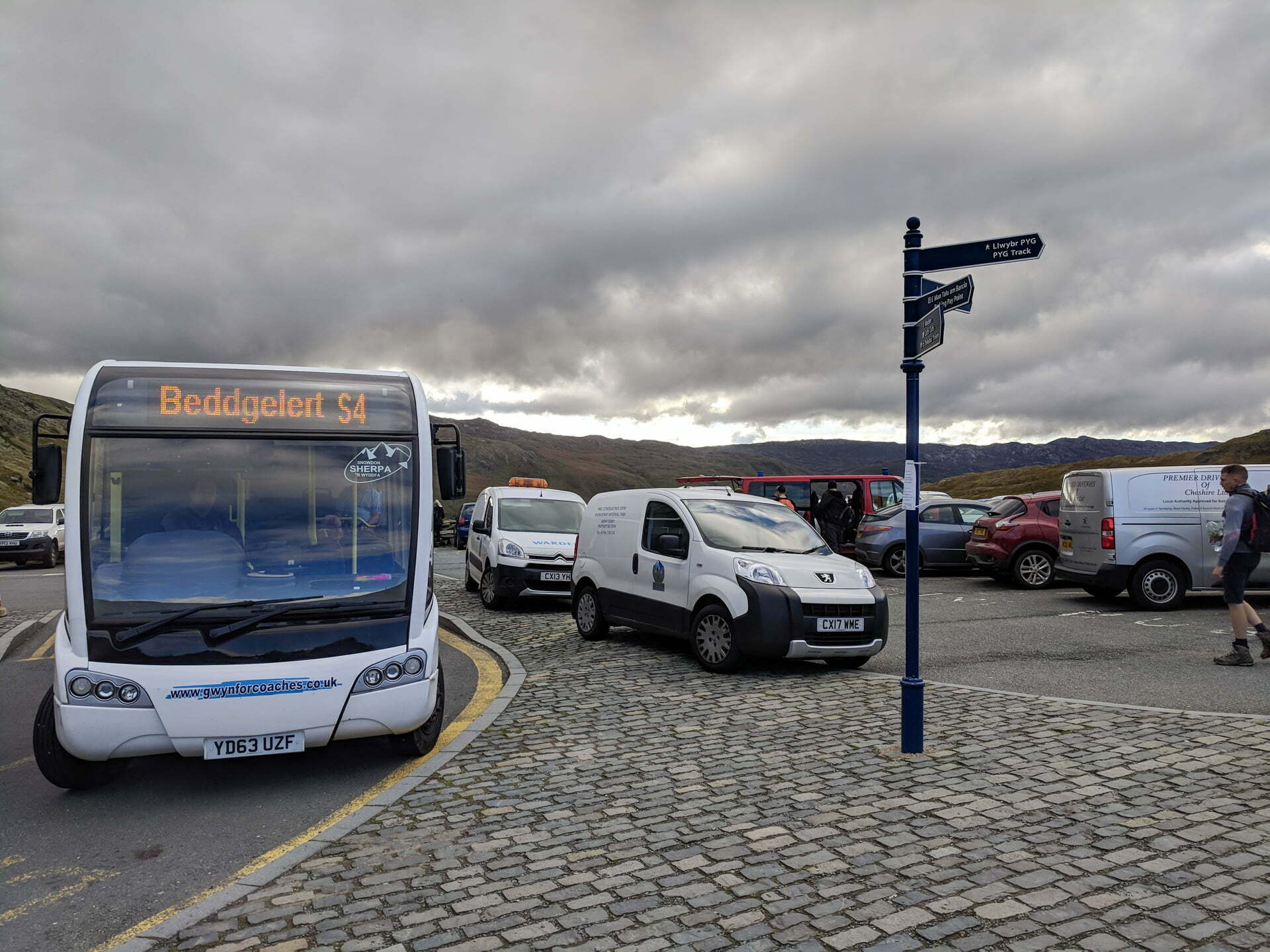 Public Transport for Yr Wyddfa Snowdon in 2023 - Snowdon Sherpa'r ...